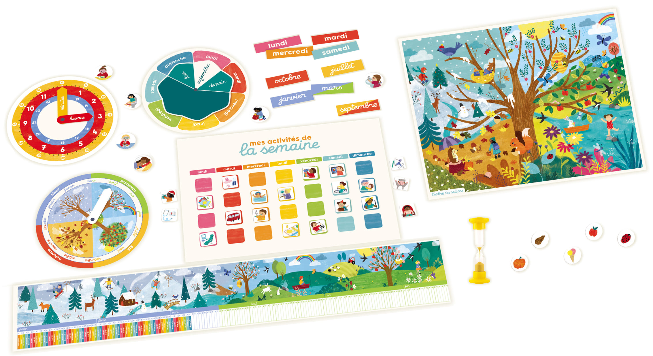 L'heure et le temps - NATHAN - Peekaboo